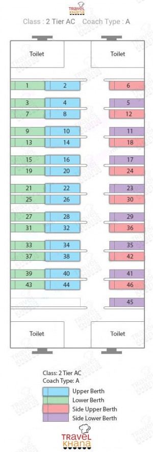 Indian Rail Info Archives - Indian Rail Info by TravelKhana