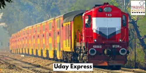 17 Different Types of Trains Operated by Indian Railways